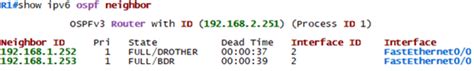 A Hybrid Way To Get Ospf Neighbors State Ipv4 Andor Ipv6 Cisco Community A Hybrid Way To Get Ospf Neighbors State Ipv4 Andor Ipv6 Cisco Community