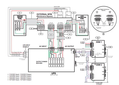 Ups Installation With External Bypass Switch In Accordance With Nec 240