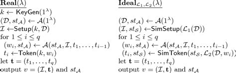 Figure 1 From Fast Searchable Encryption With Tunable Locality