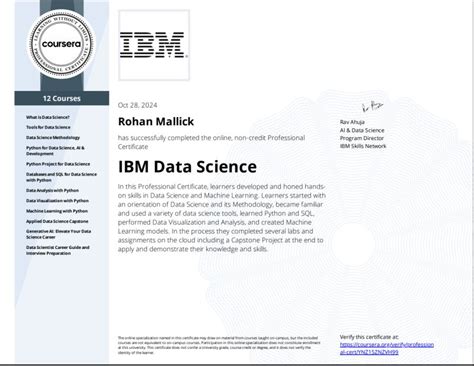Rohan Mallick On Linkedin Ibm Python Artificialintelligence Learning Datascience