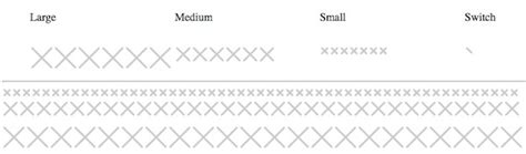 X Close Button Only Using Css Stack Overflow