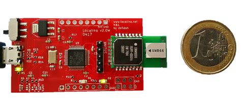 Localino Open Source Indoor Localization System Details
