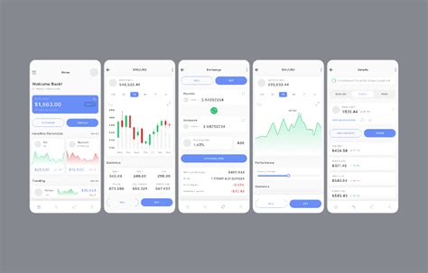 figma ui kit crypto wallet mobile app free download ui4free