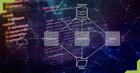 Build Better Data Pipelines With Apache Airflow Xperity