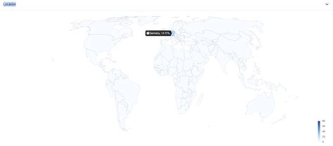 Uncovering Hidden Gems Sap Customer Data Cloud An Sap Community