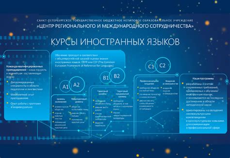 Центр регионального и международного сотрудничества