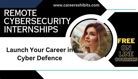 Remote Cybersecurity Internships