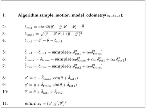 fan s site particle filter for localization
