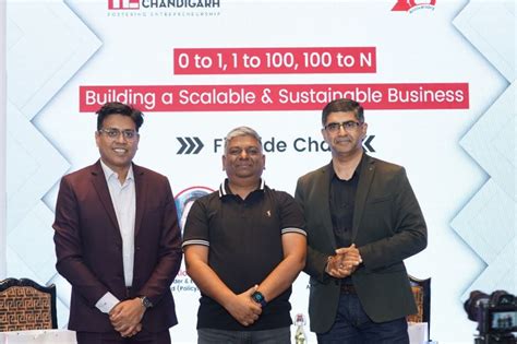 Manish Verma On Linkedin Scalable Sustainable Strategy Wisdom