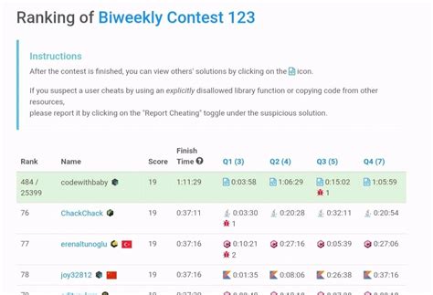 shweta gupta on linkedin missingleetcode codingpassion leetcode