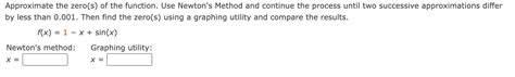 solved approximate the zero s of the function use newton s