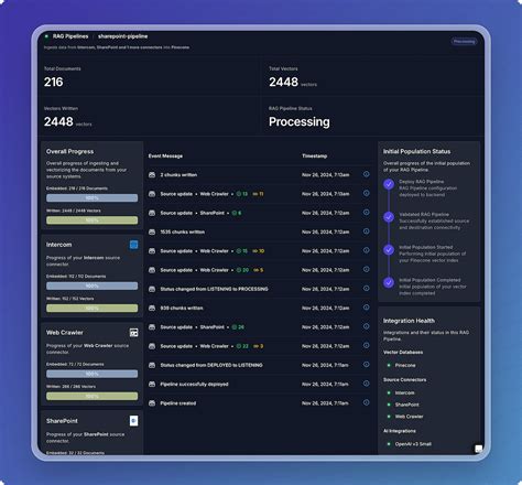 Think You Cant Build Smart Rag Pipelines With Sharepoint Think Again Vectorize