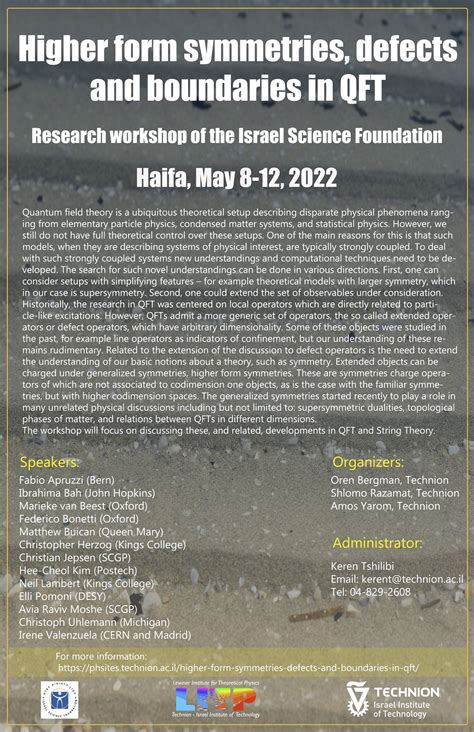 Welcome Higher Form Symmetries Defects And Boundaries In Qft