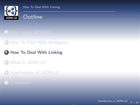 Introduction To Json Ld Ppt Introduction To Json Ld Ppt