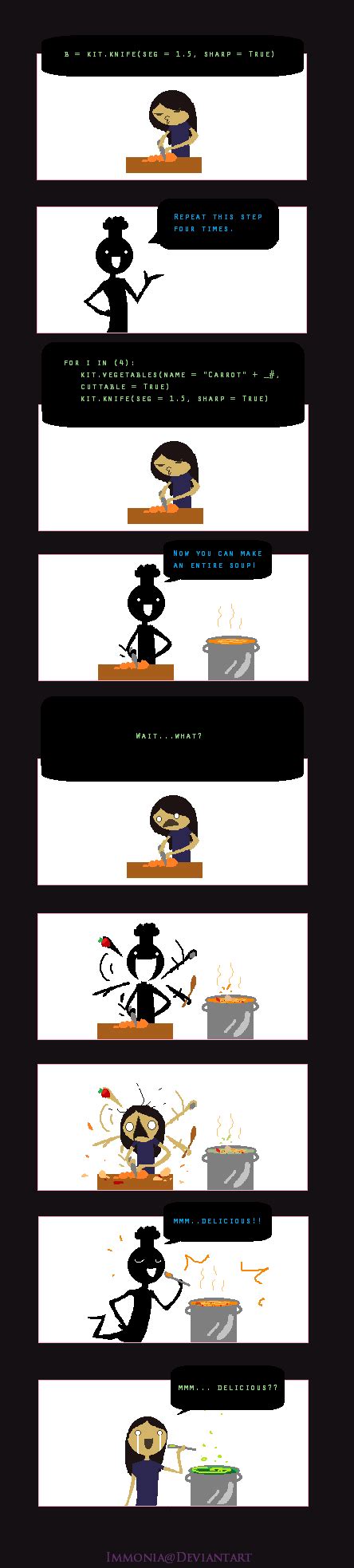 Cooking With Python Pg1 By Immonia On Deviantart