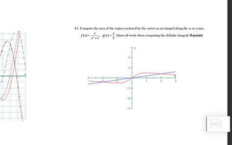 solved 8 compute the area of the region enclosed by the