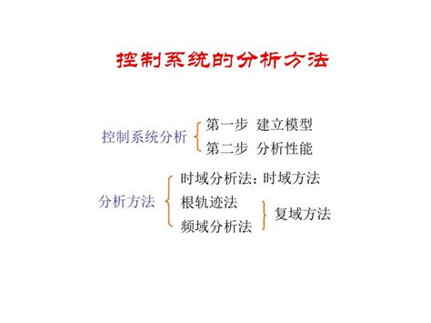 控制系统的性能指标 文档之家