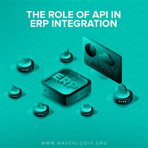 how apis enable erp integration maven logix posted on the topic