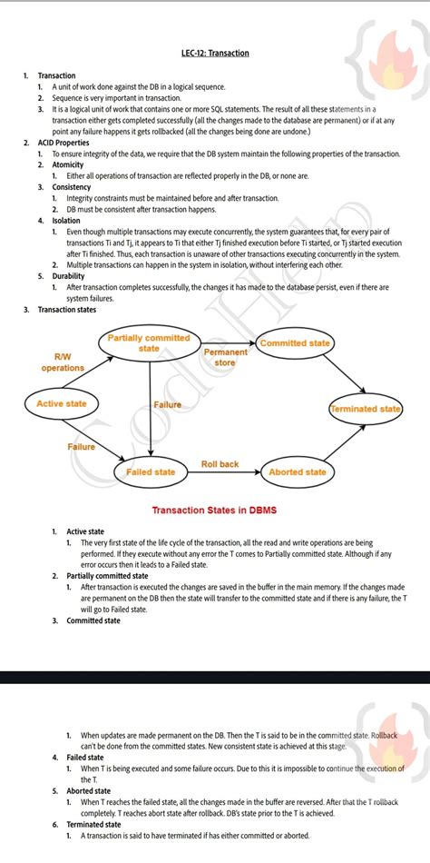 Lovebabbar Lakshaykumar Databasemanagement Sql Transactions Acid Salman Khan