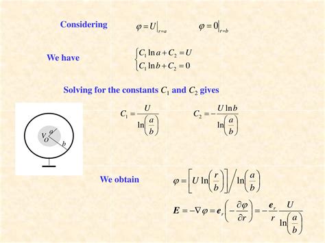 Ppt Chapter 3 Boundary Value Problems In Electrostatics Powerpoint