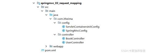 ssm框架 springmvc day01：4 请求与响应 【ssm框架系列】【二】springmvc csdn博客