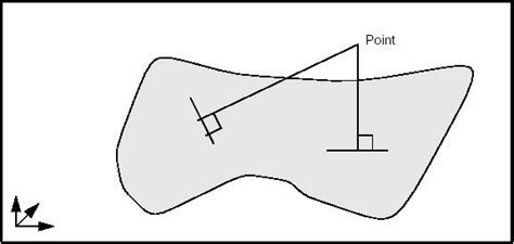 Open Cascade Technology Modeling Algorithms Opencascade Documentation