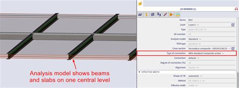 visualise composite beams faq