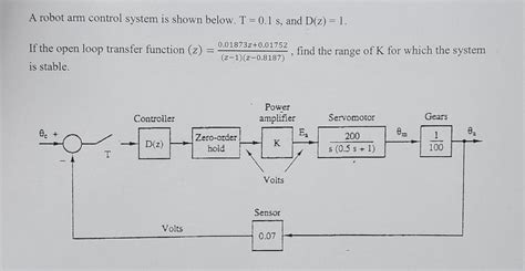 solved a robot arm control system is shown below t 0 1 s