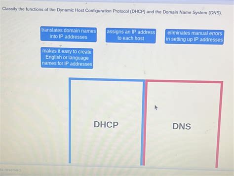 solved classify the functions of the dynamic host configuration