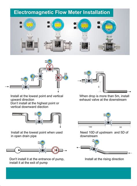 Flow Meters And Valves Are Among The Most Commonly Used Equipment