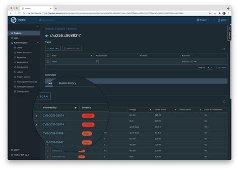 Vulnerabilities Severity Shows Not The Correct Severity · Issue 14929