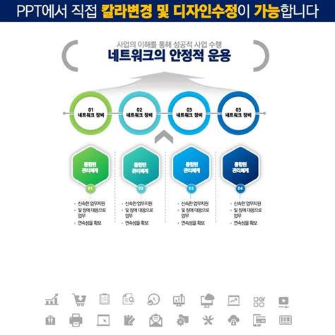 파워포인트템플릿 고급ppt템플릿 템플릿디자인 제안서템플릿디자인 템플릿 제작회사 더레이아웃입니다 Chart Design