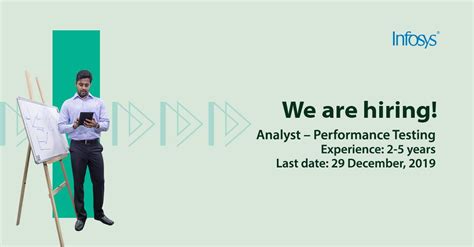 Infosys On Linkedin Jmeter Loadrunner Testing Forwardwithinfosys 12 Comments