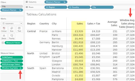 Overview Of Tableau Calculated Fields Tableau Training
