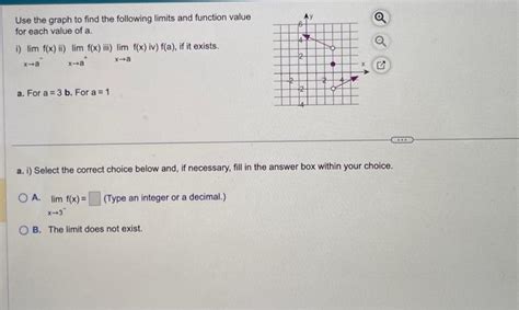 Solved Use The Graph To Find The Following Limits And Chegg
