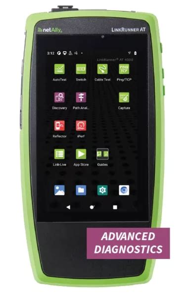 Linkrunner® At 4000 Kit Bitrate Securing Your Confidence In Technology