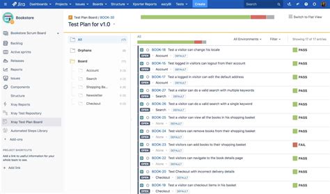 Xray For Jira The Leading Test Management Tool [2021 Guide]