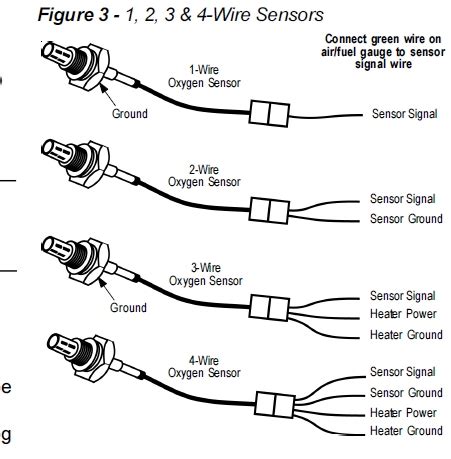 Sensor Wire O Sensor Wiring Diagram Collection
