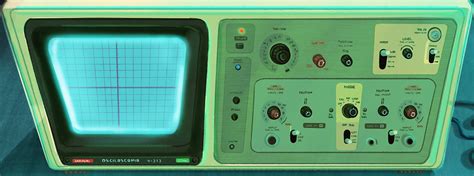 Oscilloscope On Behance