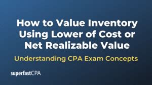 How To Value Inventory Using Lower Of Cost Or Net Realizable Value SuperfastCPA CPA Review