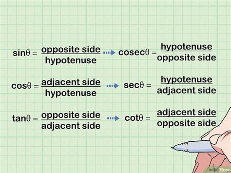 How To Remember The Trigonometric Table Values Formulas How To Memorize Things