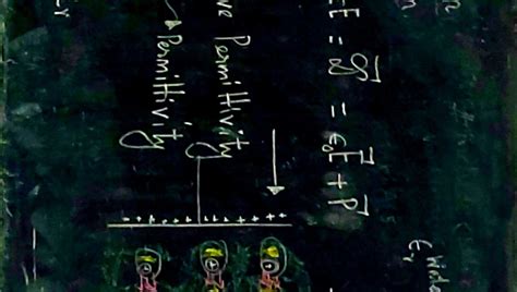 Passion Of Physics A Journey Through Space Time Black Board Snapshot Clausius