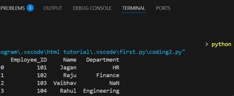 Merging And Joining Dataframes In Pandas A Complete Guide