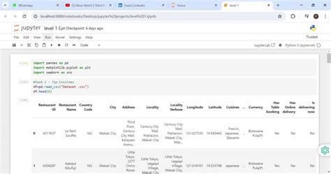 completed level 1 in python model for cognifyz prathmesh mane posted