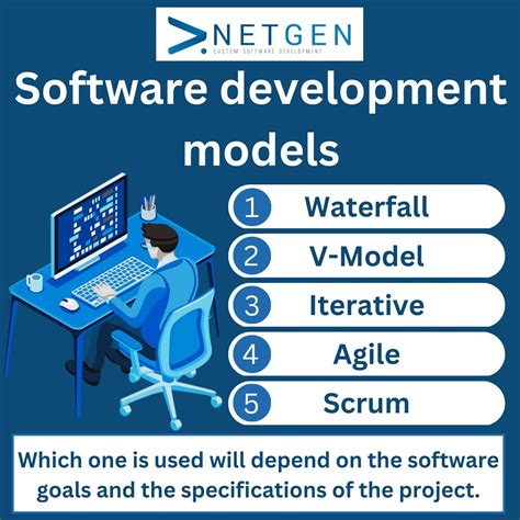 Software Development Models Netgen Blog