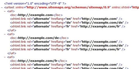 hreflang xml sitemap 3 examples you can steal martin kůra