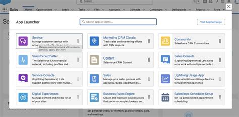 Sathya Chinnasamy On Linkedin Salesforcelearning Learning Salesforcearchitecture