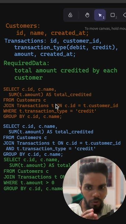 Sql Interview Question Calculate Total Amount Credited By Each Customer Coding Interview Sql