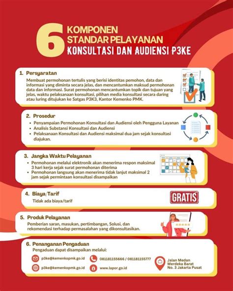 Skb 3 Menteri Tentang Cuti Bersama Dan Libur Nasional Tahun 2024