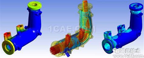 Ansys流体分析解决方案（三）ansys Cfx流体分析培训、cfx培训、cfx技术教程、cfx资料下载、cfx视频教程、cfx学习资料、cfx软件下载、ansys Cfx编程二次开发